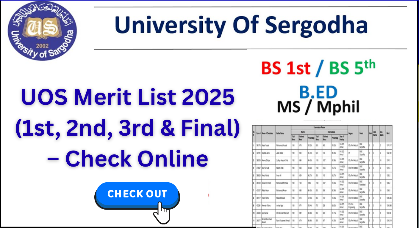 University of Sargodha Merit List 2025 (1st, 2nd, 3rd & Final) – Check ...